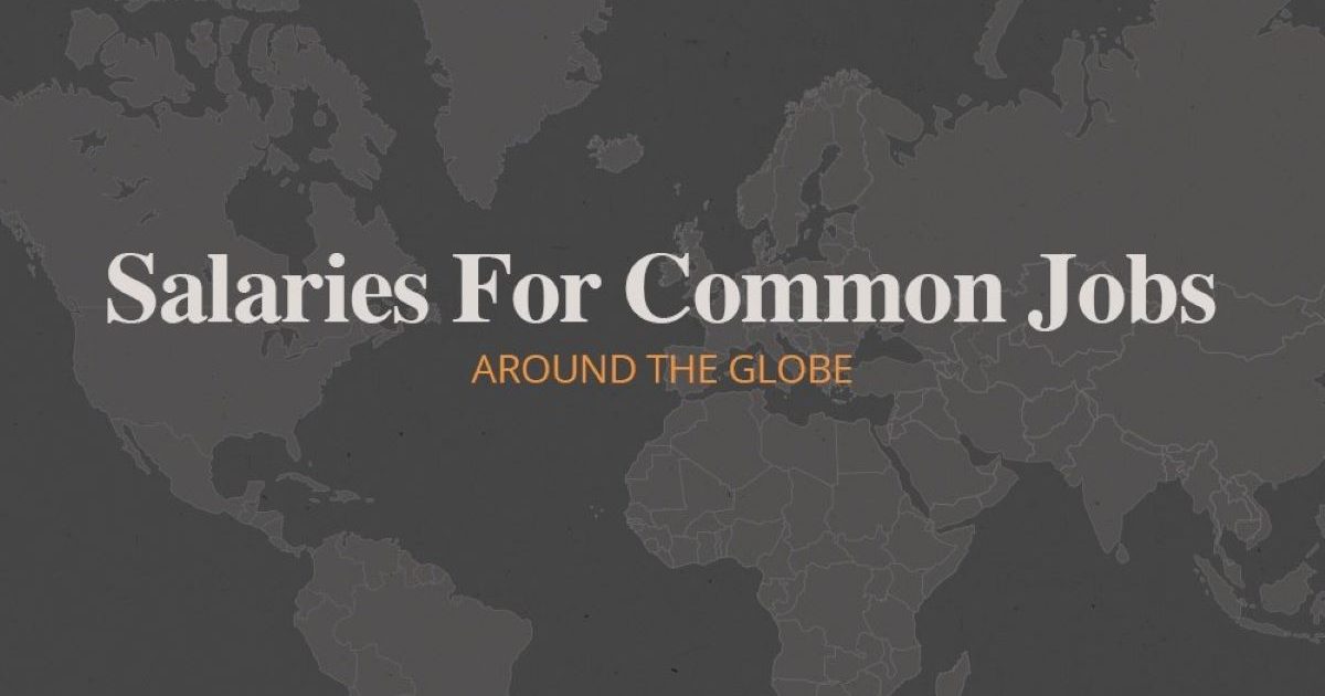 Global Insights: Average Salary Comparison Overview