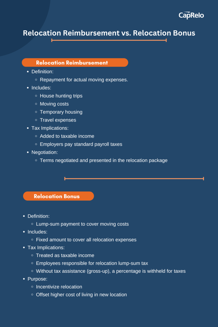 Relocation Reimbursement vs. Bonuses: Key Differences